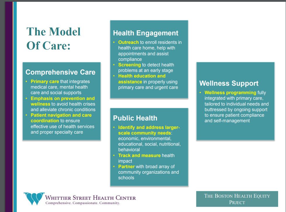 Population Health Management - Whittier Street Health Center | Whittier ...